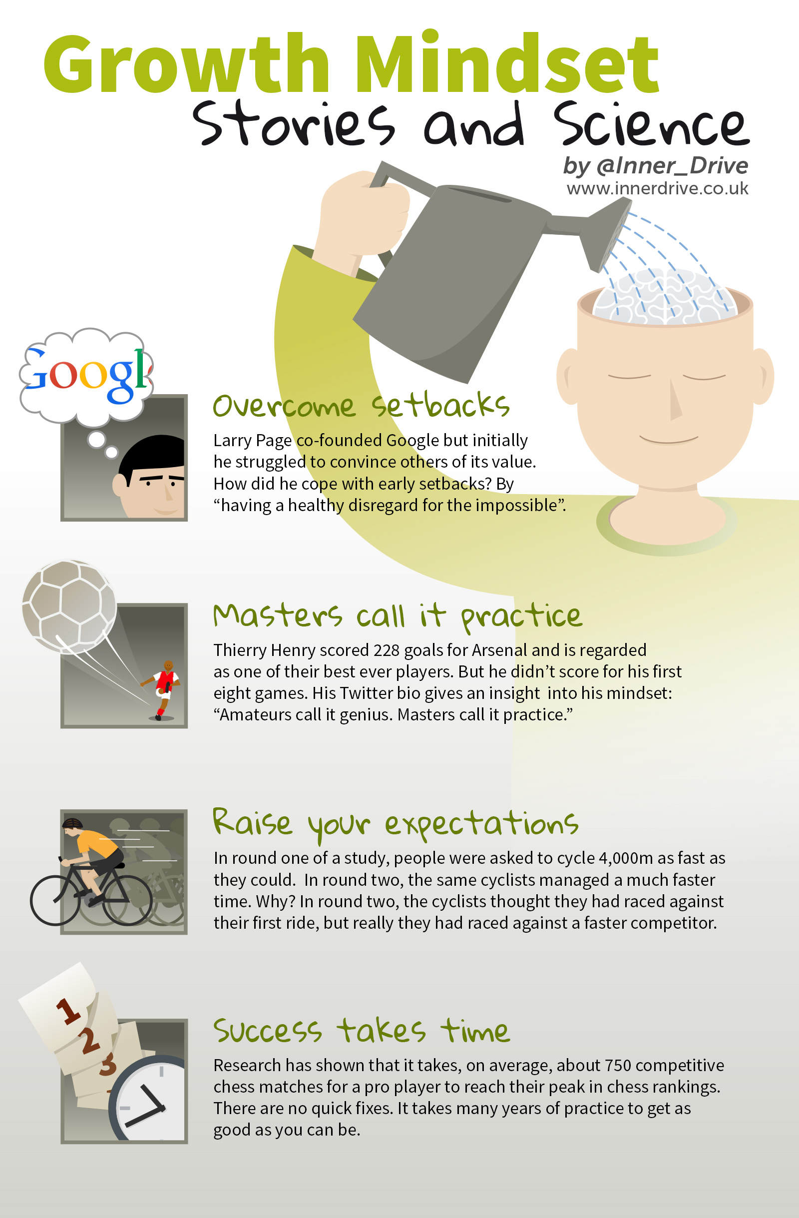 Whitehouse Primary School